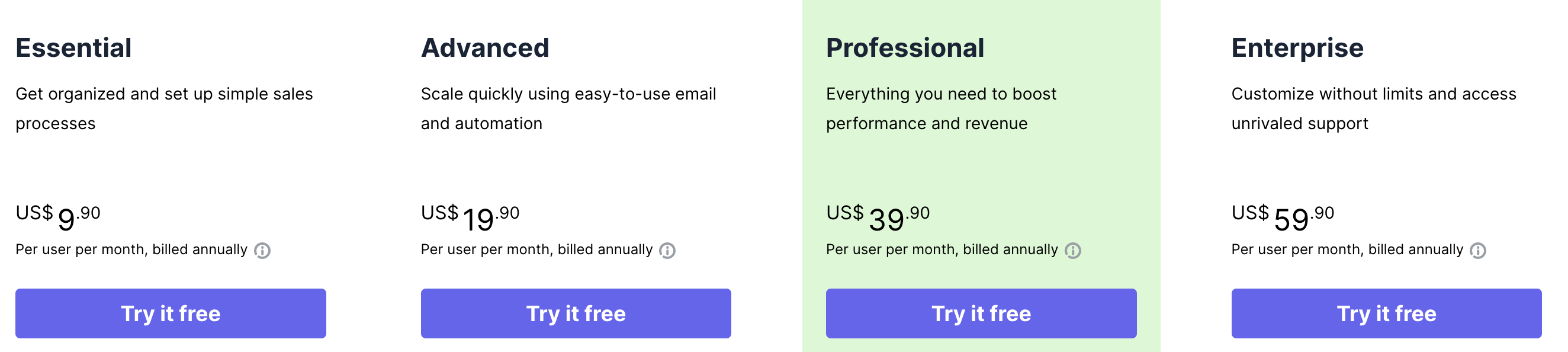 17 Best CRM Software Solutions in 2022